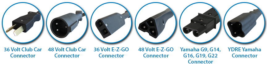 New Universal Replacement Golf Cart Charger! – FSIP's Blog