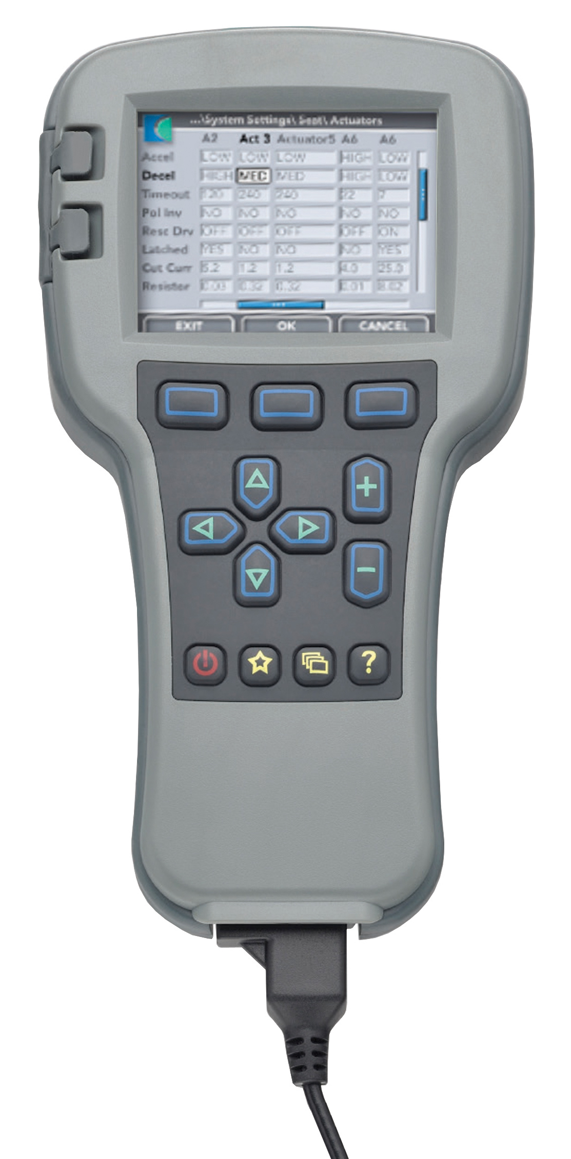 Using a Curtis Handset with your Golf Cart – FSIP's Blog